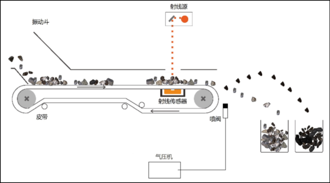 赣州好朋友科技有限公司官网