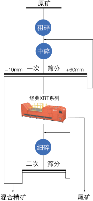 赣州好朋友科技有限公司官网